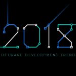 Web Development | Mobile App Development | Software Development