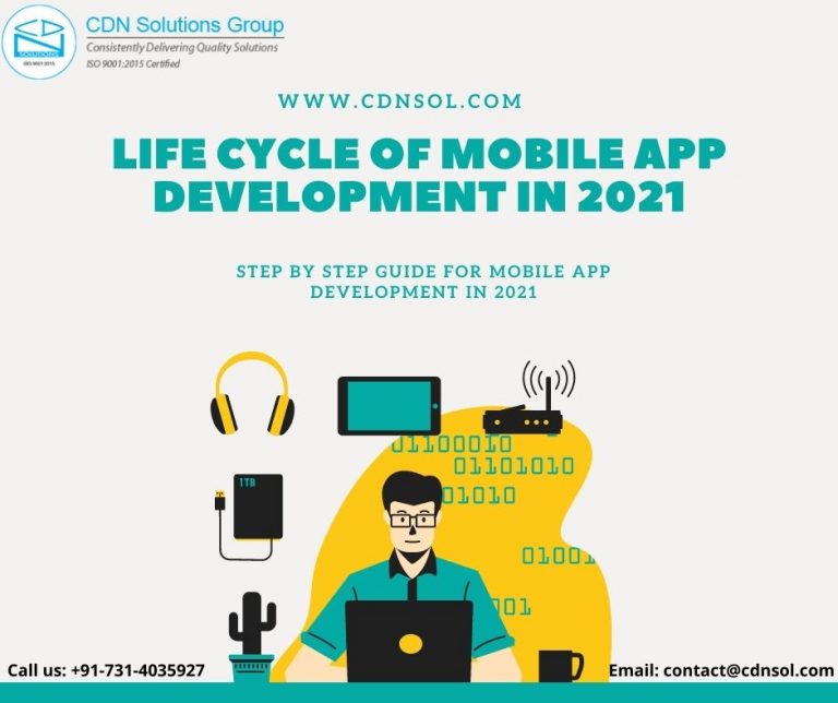 Life Cycle Of Mobile App Development In 2021