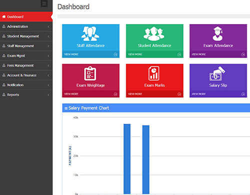 Top IT Outsourcing | Custom Software Development and Consulting Company ...